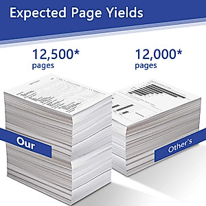 DR630 Drum Unit High Yield Replacement for Brother DR-630 DR 630 HL-L2300D HL-L2320D HL-L2340DW HL-L2380DW MFC-L2700DW MFC-L2720DW DCP-L2520DW DCP-L2540DW Printer Black 1 Pack (Toner not Included)