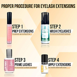 Forabeli Lash Bonder for Eyelash Extensions - Max Solution Fast Cure, Boosts Retention, Reduces Sensitivity, Pro-Grade Bonding Accelerator