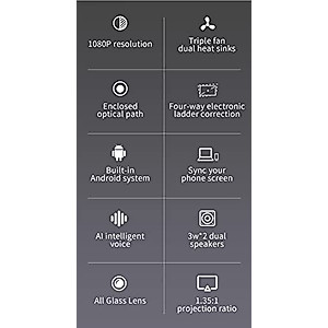 Global Version Wanbo T2 MAX Projector 1080P Mini LED Portable WiFi 5000Lux Full HD Projector 4K Android 9.0 1GB RAM 16GB ROM1920*1080P Keystone Correction for Home