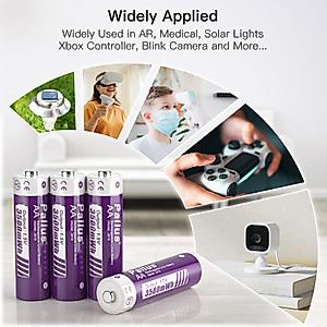 Pallus Rechargeable Lithium AA Batteries - 8 Pack 1.5v 3500mWh AA Rechargeable Batteries with LCD Charger for Outdoor Blink Camera, Fast Charging, Long Lasting, Low Battery Alarmc, Cycles 1600x