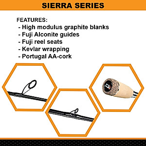 Dobyns Rods Sierra Series 7’ Spinning Bass Fishing Rod SA705SF HVY FA Modulus Graphite Blank/Fuji Reel Seat/Alconite Guide Line 12-20lb Lure ⅜ -1 ¼oz