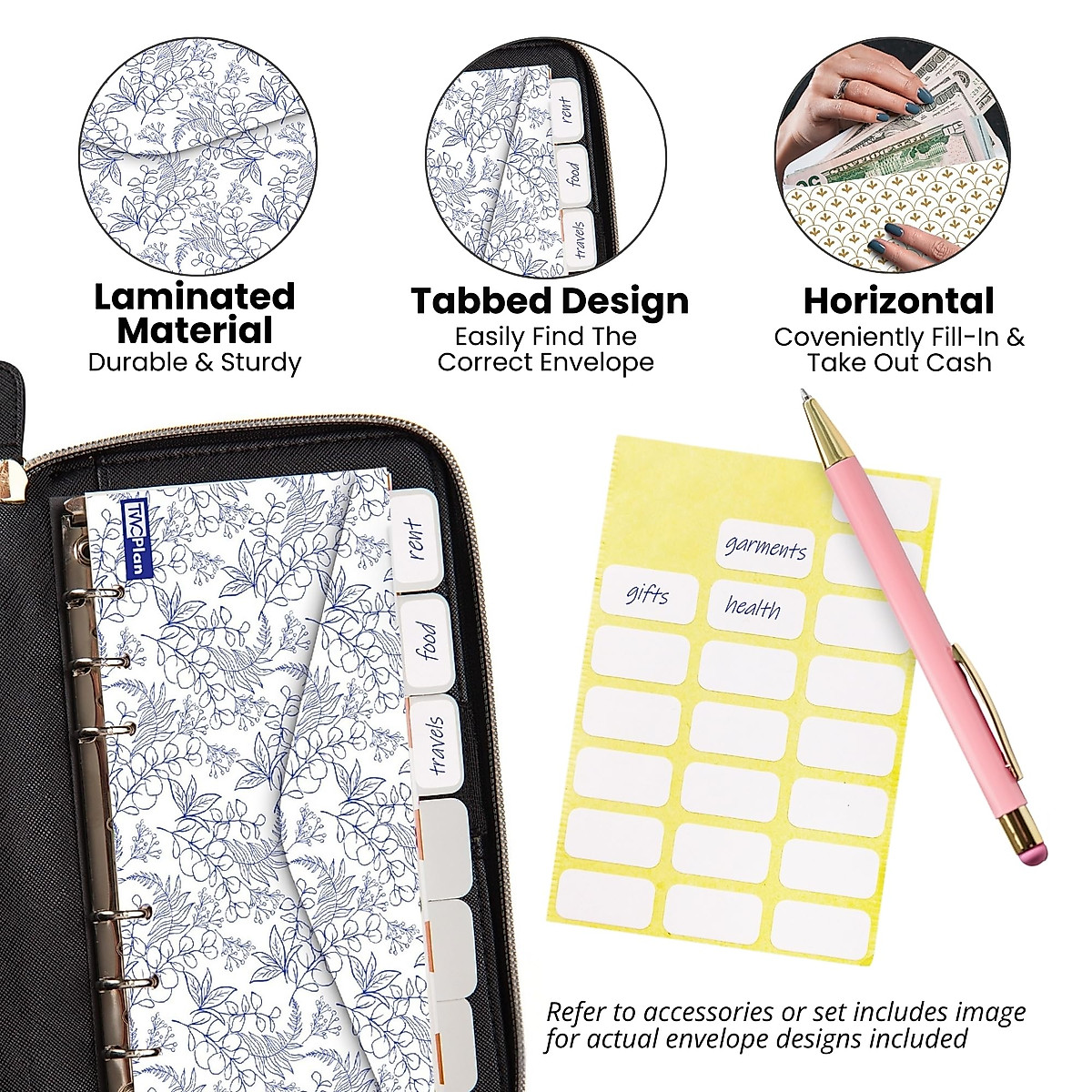 Cash Envelope Wallet All in One Budget System with 12x Tabbed Cash Envelopes , 12x Monthly Budget Cards ,1x Yearly budget planner sheet Complete Money Organizer Set for Cash RFID Blocking