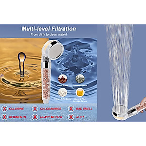 HarJue Filter Shower Head, High Pressure ShowerHead with Filter Combo for Hard Water, Remove Chlorine Fluoride and Harmful Substances- 1 Replaceable Filter Cartridge（8 Inch, Chrome）