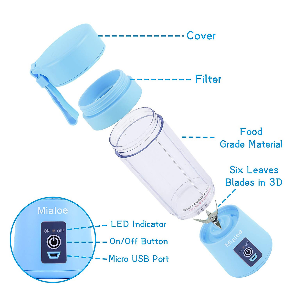 Portable 6 Blades in 3D Juicer Cup,Updated Version Rechargeable Juice Blender Magnetic Secure Switch Electric Fruit Mixer for Superb Mixing 380ml (blue)