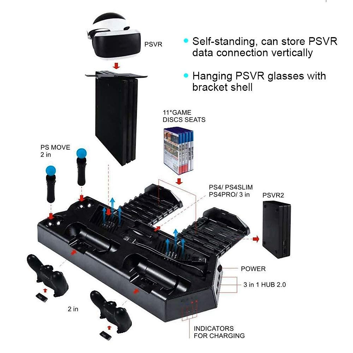 143 VR Charging Stand, Cooling Fan Station for PlayStation 4/ Slim/Pro - Showcase, Cool, and Display Your VR - PlayStation 4 Portable 3 in 1 Charging Station