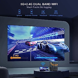 [Electric Focus] Mini Projector with 5GWiFi and Bluetooth, WIMIUS 1080P Outdoor Projector, Portable Movie Projector, 300" Screen, Compatible with iOS/Android/TV Stick/HDMI/PS5