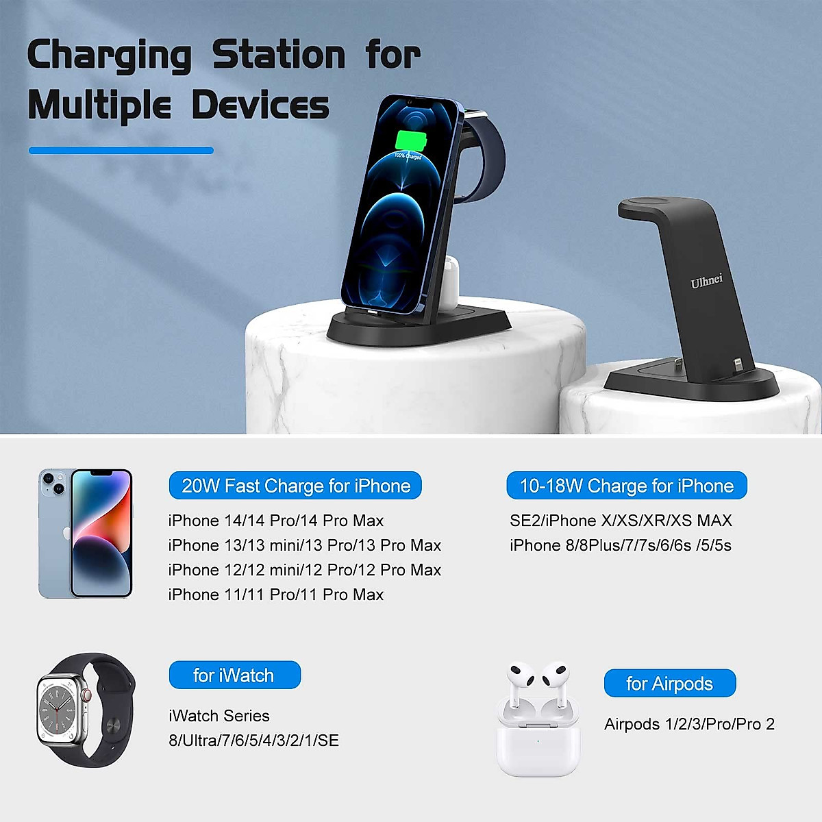 Charging Station for Multiple Devices Apple, 3 in 1 Fast Charger Stand for Apple iWatch 8 7 6 SE 5 4 3 2 iPhone 14 13 12 11 Pro X Max XS XR 8 7 Plus 6s 6 AirPods 1 2 3 Pro with 25W Adapter