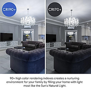 VATION LIGHTING 12 Pack 𝐂𝐚𝐧𝐝𝐞𝐥𝐚𝐛𝐫𝐚 𝐁𝟏𝟏 𝐂𝐚𝐧𝐝𝐥𝐞 𝐋𝐢𝐠𝐡𝐭 LED 5000K Daylight LED Bulbs 500 Lumens, 90+ High CRI, Filament E12 Candle, LED Chandelier Light Bulbs, UL Listed