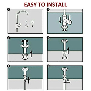 Upgrade Drinking Water Faucet, Lead-Free Kitchen Water Filter Faucet Bar Sink Faucet for Water Purifier Filter Filtration System, 1/4-inch Tube, Brushed Finish Stainless Steel by Lesica-RY