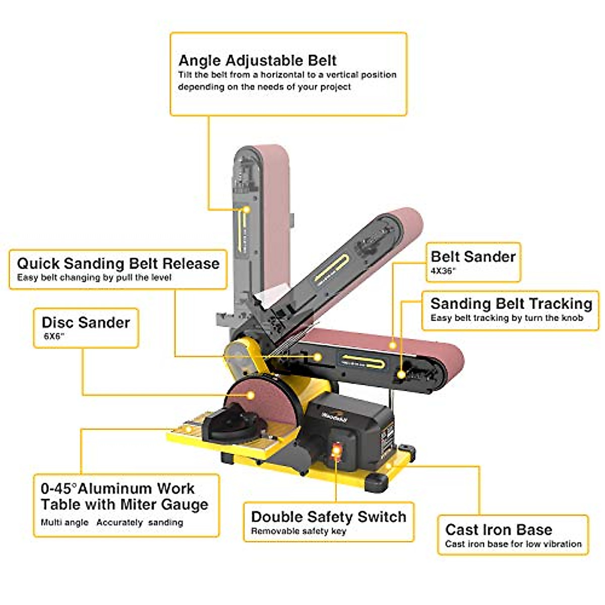 Woodskil 4.3A Belt Sander, 4 x 36 in. Belt & 6 in. Disc Sander, Double Dust Exhaust Port, Steel Base, 2Pcs Sandpapers Included