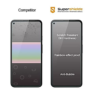 Supershieldz (3 Pack) Designed for Google Pixel 5a 5G Tempered Glass Screen Protector, Anti Scratch, Bubble Free