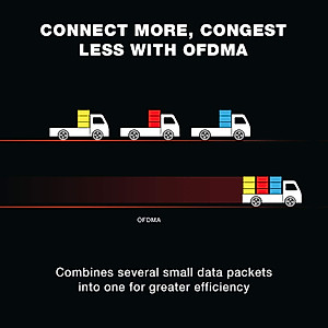 D-Link EXO|AX AX5400 WiFi6 Gigabit Mesh Router - Mobile App. Managed - Voice Control - 4-port Gigabit Ethernet LAN - 2-port USB - (DIR-X5460-US)