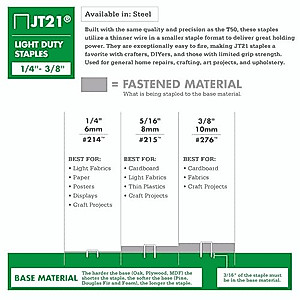 Arrow 214 JT21 Thin Wire Staples for Staple Guns and Staplers, Use for Upholstery, Crafts, General Repairs, 1/4-Inch Leg Length, 7/16-Inch Crown Width, 1000-Pack