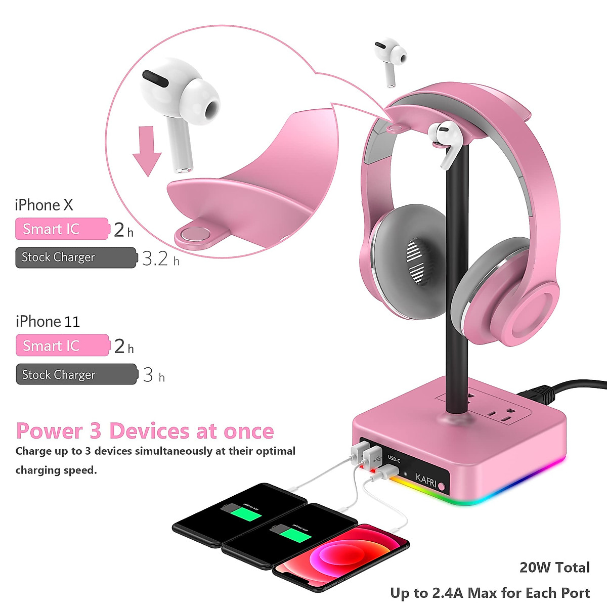 KAFRI RGB Headphone Stand with USB Charger Desk Gaming Headset Holder Hanger Rack with 3 USB Charging Port and 2 Outlet - Suitable for Gamer Desktop Table Game Earphone Accessories Girlfriend Gift