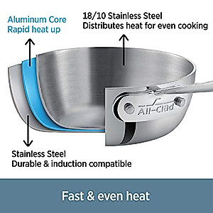 All-Clad D3 3-Ply Stainless Steel Cookware Set 10 Piece Induction Oven Broil Safe 600F Pots and Pans