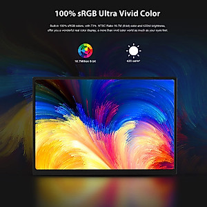 ZEUSLAP Portable Monitor 10.5 Inch Computer Monitor FHD 1280P with USB C Gaming Monitor for PS4 PS5 Switch 60hz Monitor for Laptop Xbox Raspberry PI