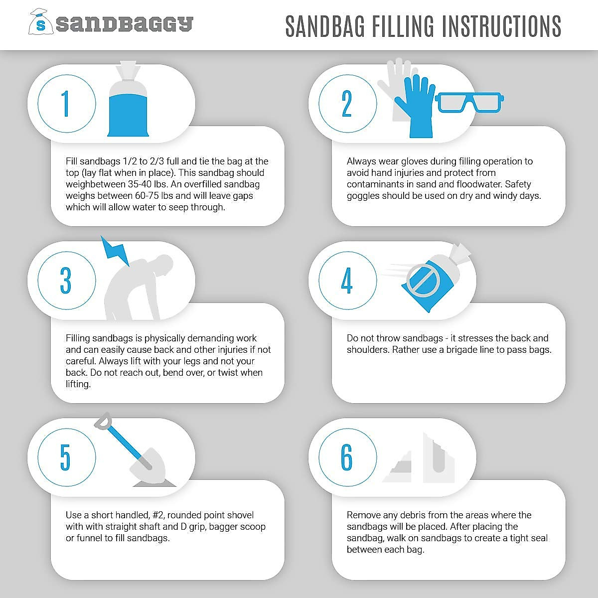 Sandbaggy Burlap Sand Bag - Size: 14" x 26" - Sandbags 50lb Weight Capacity - for Flooding, Flood Water Barrier, Tent Sandbags, Store Bags - Sand Not Included (5 Bags)