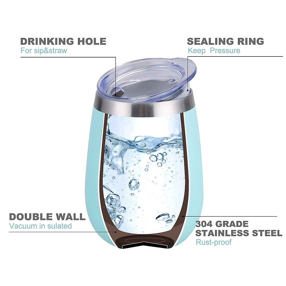 Y-me Stainless Steel Wine Tumbler Insulated,10oz Wine Tumbler with Lid Double Wall,Wine Cup with Lid for Coffee,Cocktails,Drinks