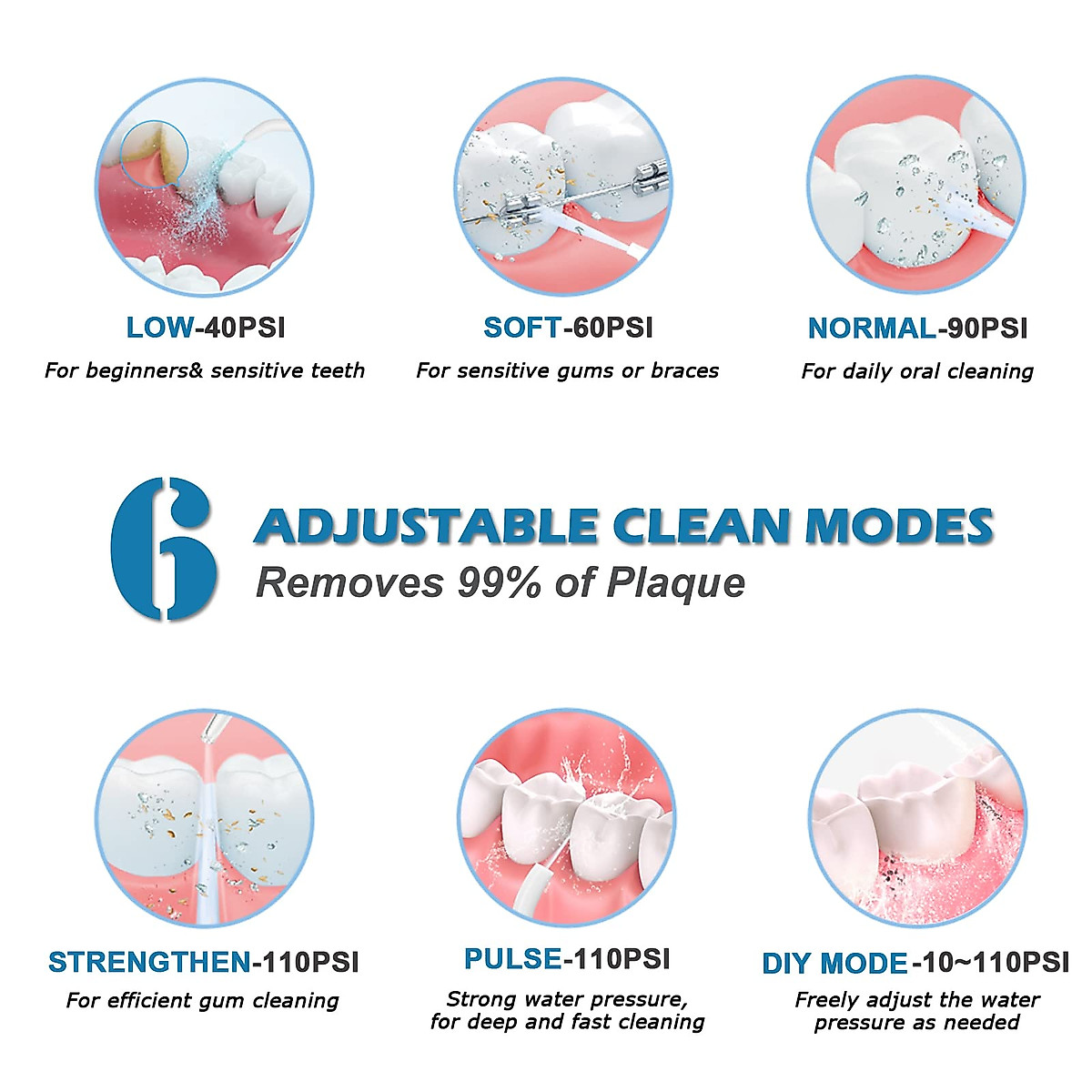 Water Flosser and Ultrasonic Electric Toothbrush Combo + 4 Pack Replacement Toothbrush Heads Compatible with ANWIEL