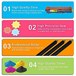(Toner + Drum) 4Benefit Compatible Replacement TN580 DR520 Toner Cartridge Drum Unit (Set of 3) 2xTN-580 and 1xDR-520 Work for HL-5250DN HL-5270DNHL-5370DW HL-5380DN Laser Printer