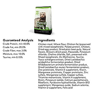ZuPreem Premium Ferret Diet 2 Pack