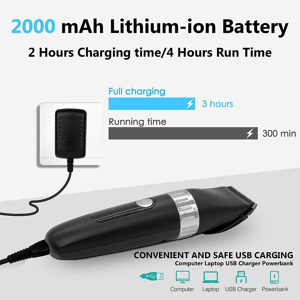 Corded & Cordless Hair Clippers for Men - MAXSHOP Rechargeable Barber Clippers Trimmers Hair Cutting Grooming Kit with LED Power Display