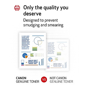 Canon Genuine Toner, Cartridge 055 Cyan (3015C001) 1 Pack, for Canon Color imageCLASS MF741Cdw, MF743Cdw, MF745Cdw, MF746Cdw,LBP664Cdw Laser Printers