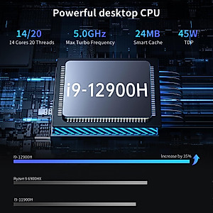 Kinupute Mini PC i9, Desktop Computer with Core i9-12900H, 14 Cores Upto 5.0GHz, Windows 11 Pro, 64G DDR4, 2T M.2 PCIE4.0 SSD, DP/HDMI/USB-C Triple Display, Support 8K/4K@60Hz, Dual LAN, WiFi6E/BT5.3