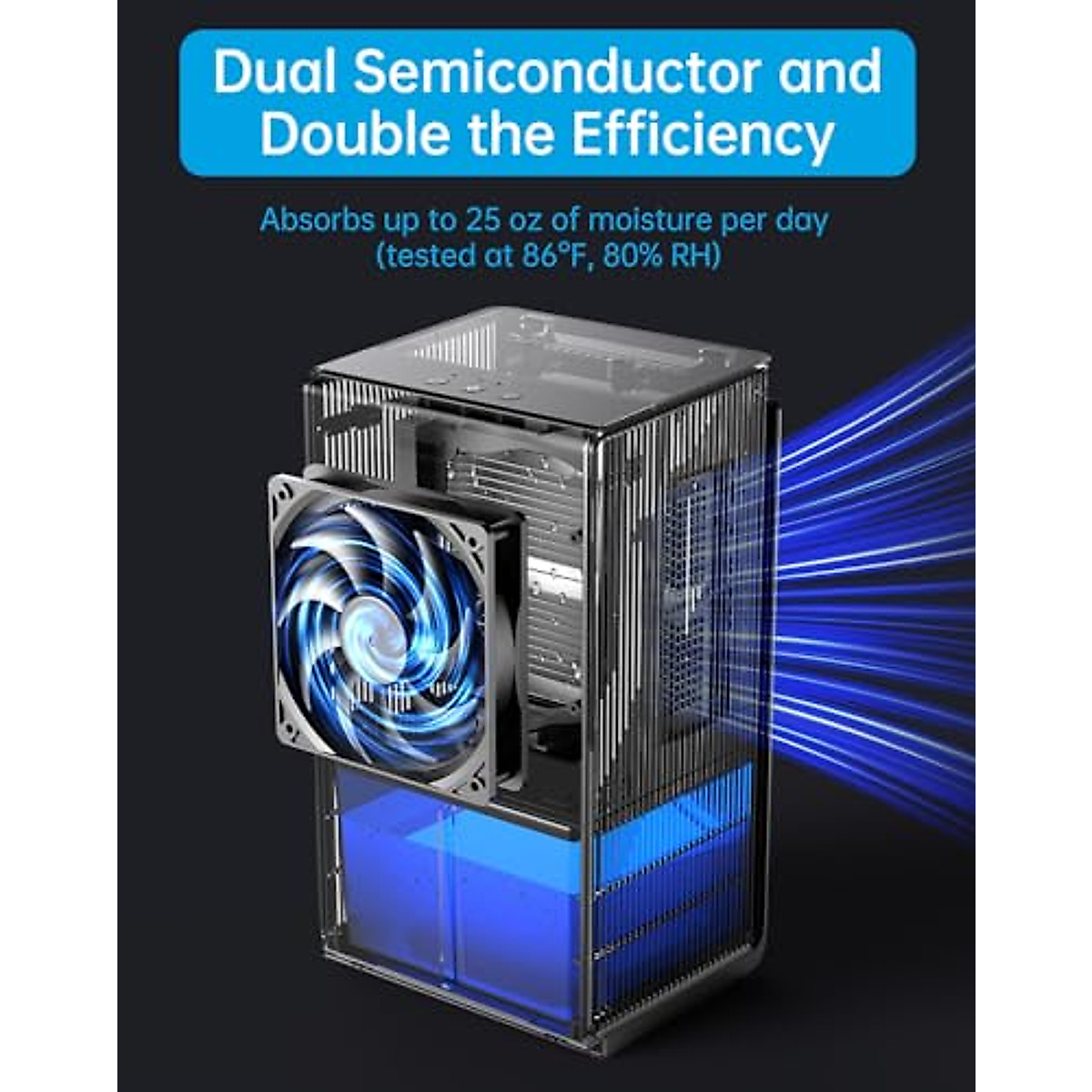 Dehumidifier, 52OZ Small Dehumidifier for Bedroom Bathroom RV with Auto Shut Off, Portable Quiet Dehumidifiers for Room Home Closet