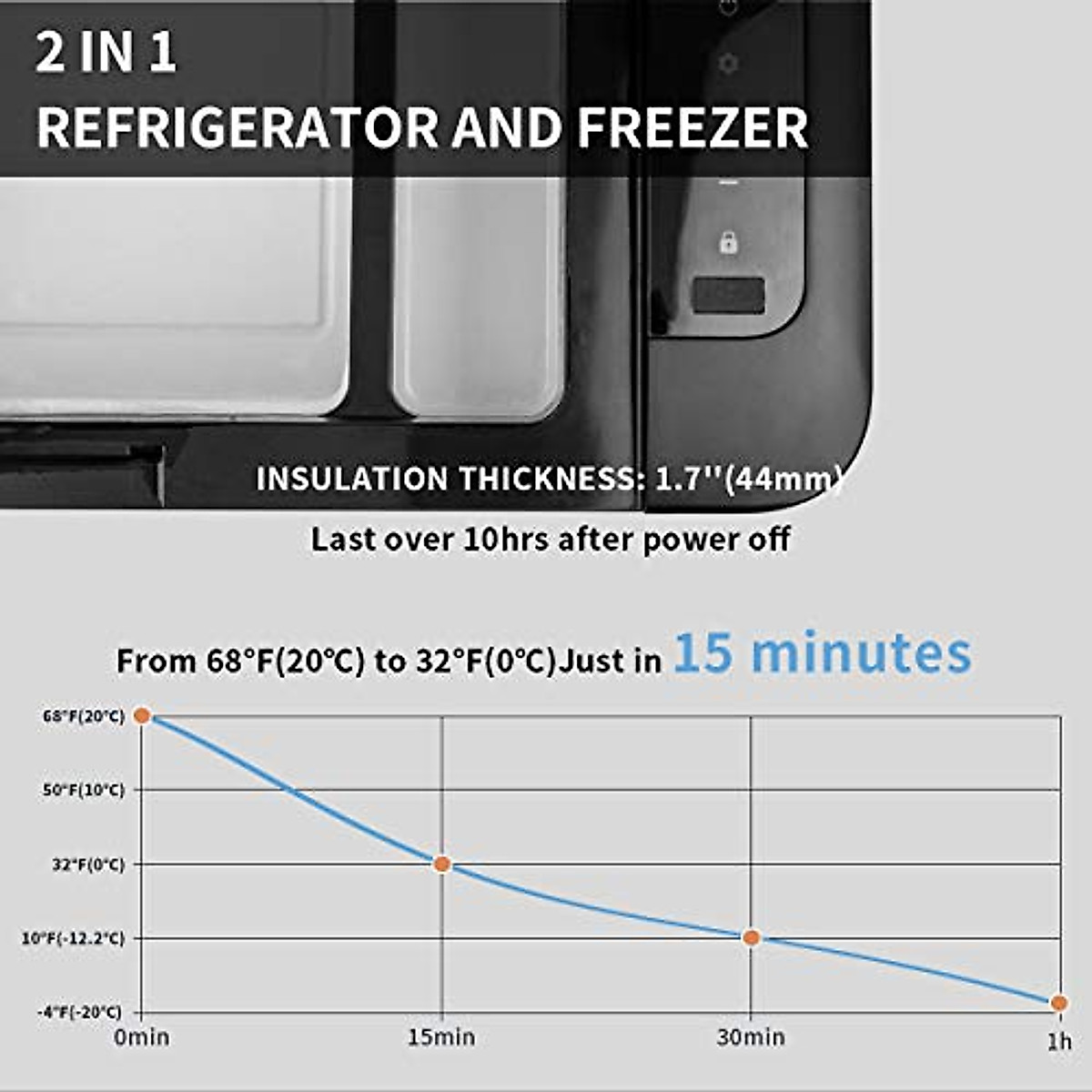 Alpicool K18 Portable Car Freezer,12 Volt Refrigerator, 19 Quart (18 Liter) Fast Cooling 12V Car Fridge -4℉~68℉, Car Cooler, 12/24V DC and 100-240V AC for Outdoor, Camping, RV, Truck, Boat
