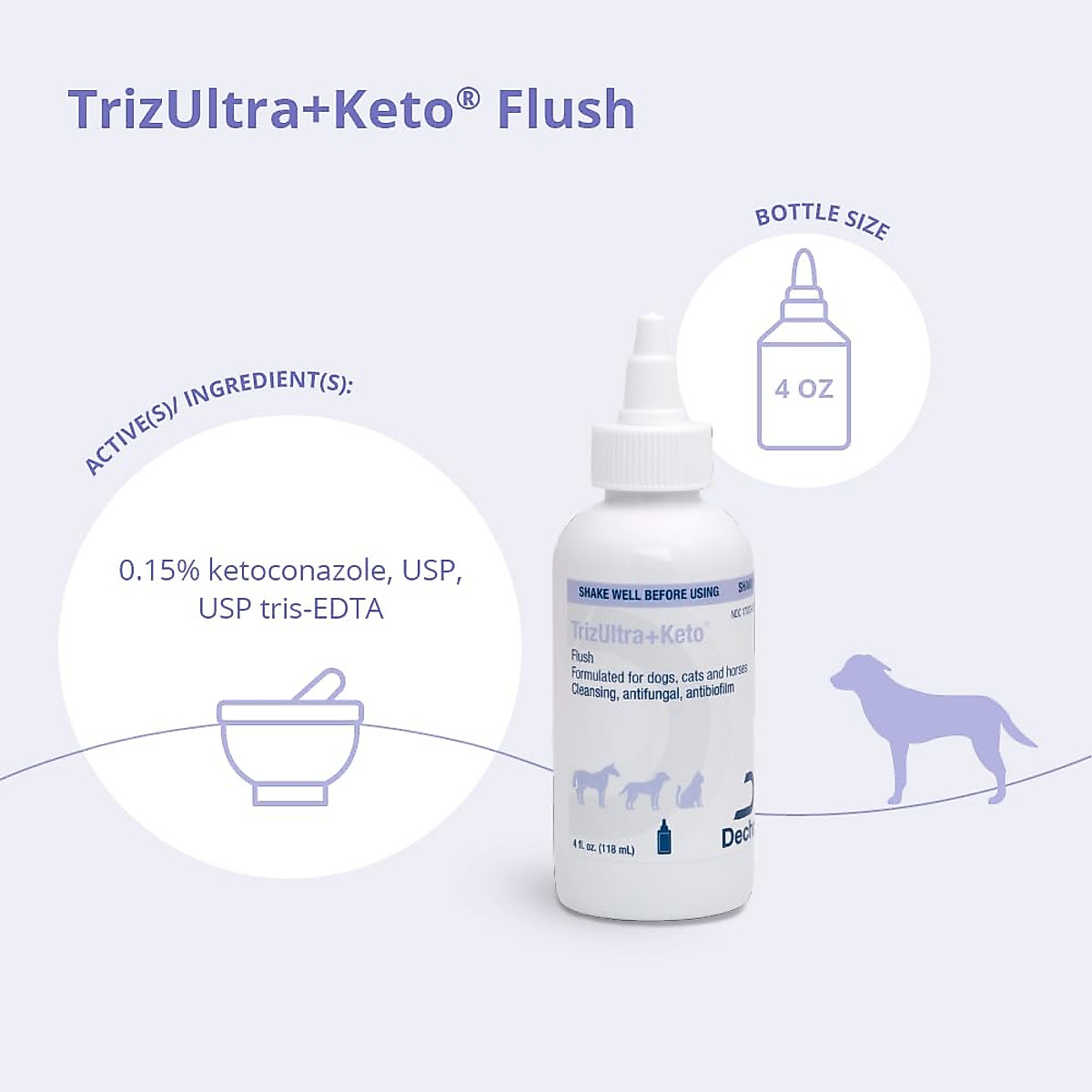 TrizULTRA + Keto Flush for Dogs, Cats and Horses, 12 oz