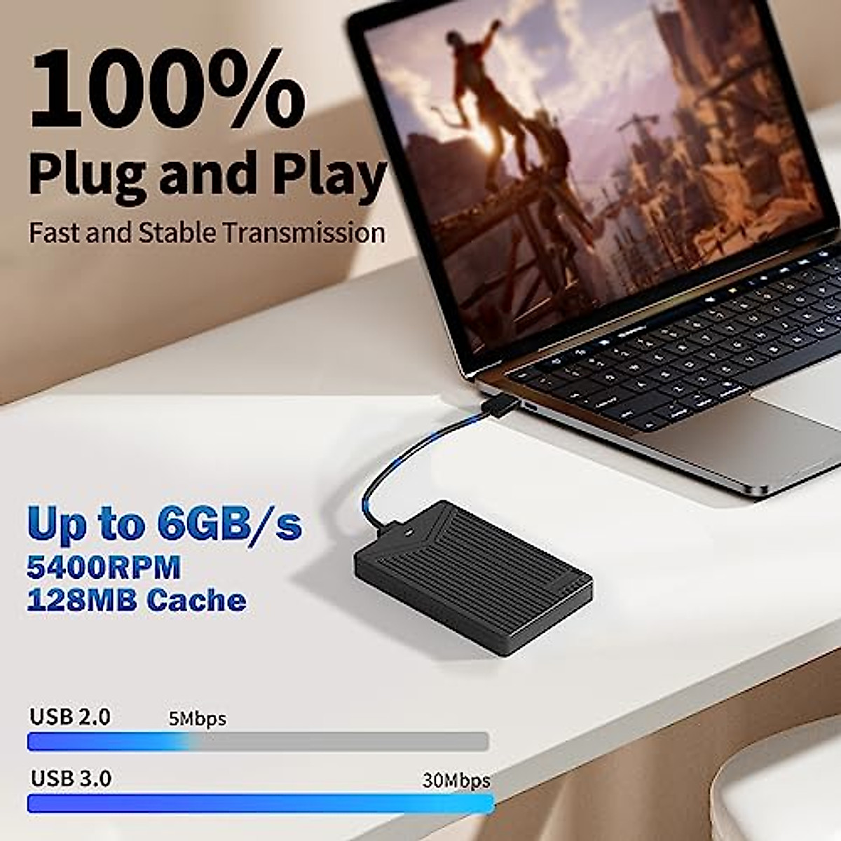 Emulator Console HDD with Built-in 55433 Video Games, 4T Retro Game Console with 3 Game Systems, Plug and Play Emulator Console with 80+ Emulators, 5400 RPM, 128MB Cache, Up to 6GB/s, Support Win 8.1/10/11