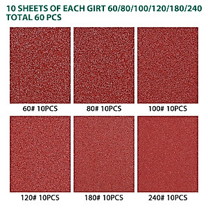 60PCS Triangular Sander Sandpaper, HYCHIKA Detail Sander Sandpaper Assorted 60/80/100/120/180/240 Grits with 6 Holes for Wood Sanding, Fit 3.92inch Qscillating Multi Tool Sander Machine