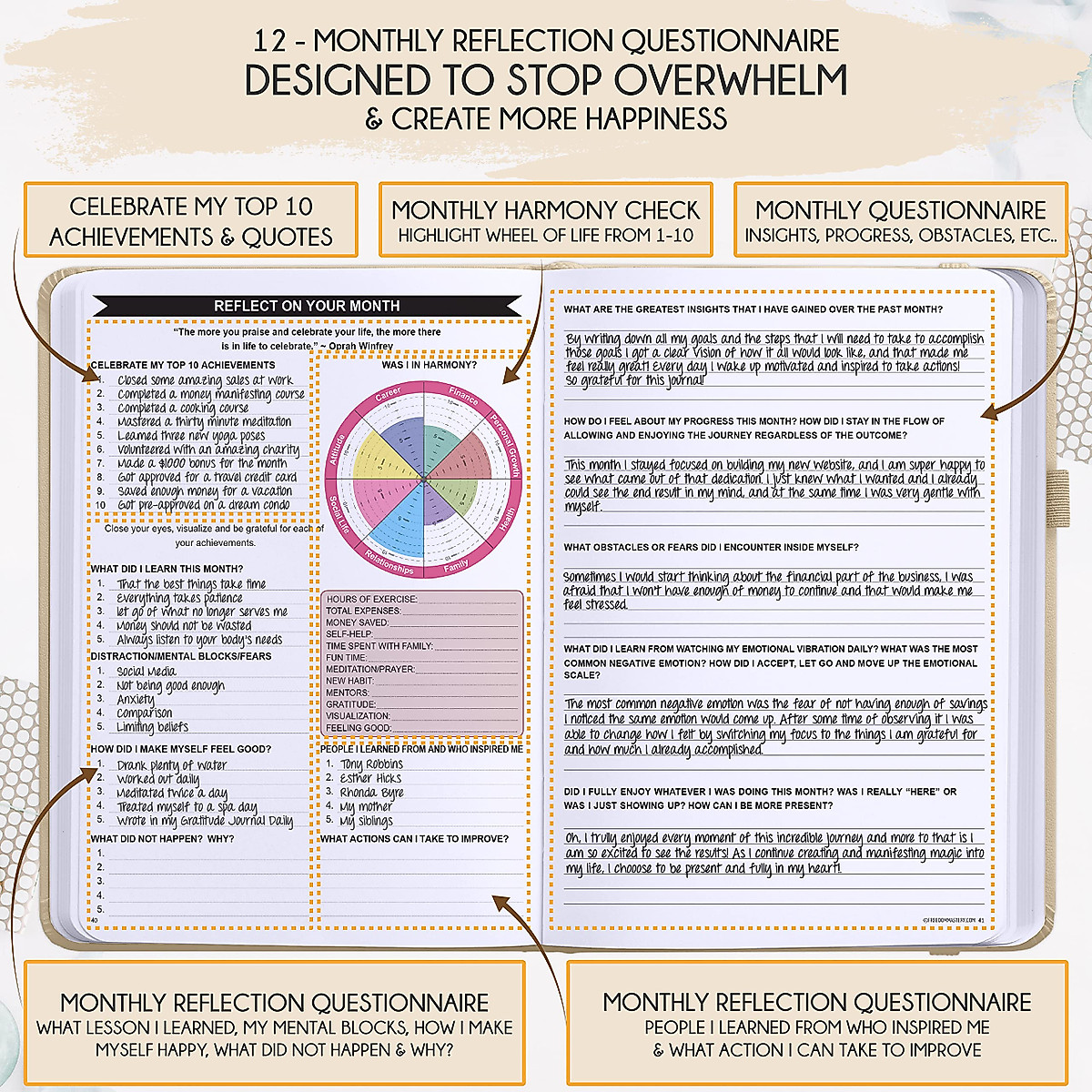 Life Planner - Undated Deluxe Weekly, Monthly Planner, a 12 Month Journey to Increase Productivity & Happiness, Life Organizer, Gratitude Journal, Law of Attraction Planner - Start Anytime