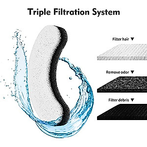 Cat Water Fountain Filters, 12 Pack Pet Fountain Replacement Foam Sponge Pre-Filters Fit for Clear Cat Water Fountain, Dog Water Dispenser