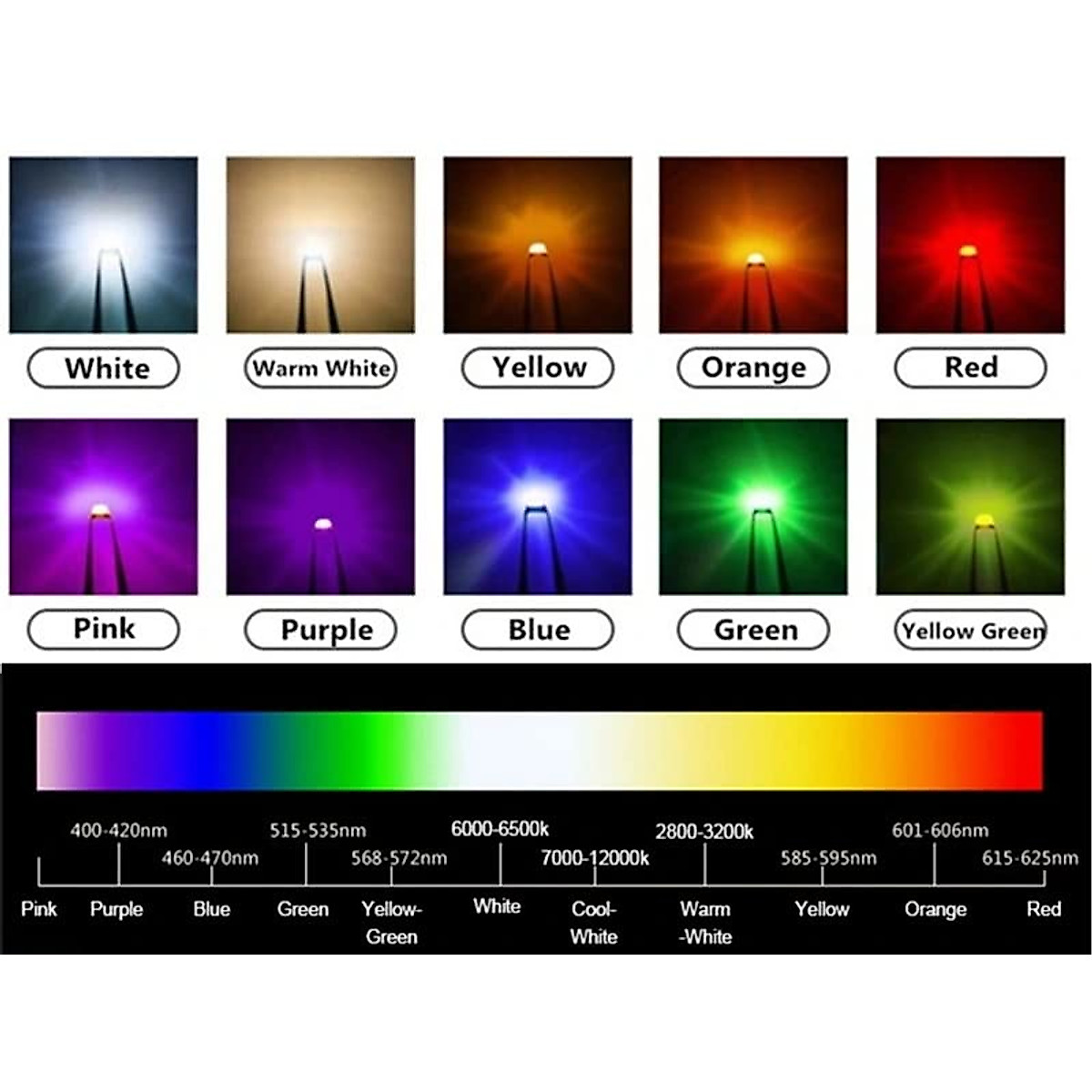 USB Microscope Dual Gooseneck Spot Light, Microscope Light Source Illuminator Lamp Spotlight with Clamp Flexible Clip LED Light Stereo Microscope HDMI Digital Camera Repair Soldering (Warm White)