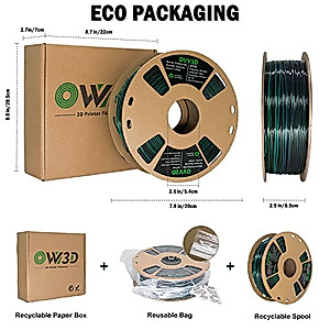 2 Pack PLA Filament 1.75mm, 3D Printer Filament Silk Black Green with Silk Black Blue Color Changing, Silk PLA Filament, 2kg