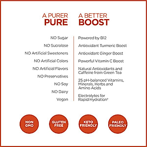 Pureboost Clean Energy Drink Mix + Immune System Support. Sugar-Free Energy with B12, Multivitamins, Antioxidants, Electrolytes (Citrus Sunrise, 30 Count)