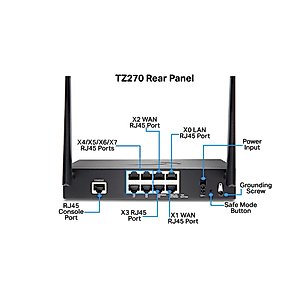 Sonicwall TZ270W Secure Upgrade Plus - 2YR Advanced Edition (02-SSC-6858) | TZ270W Wireless Network Security Appliance with 2 Year Advanced Protection Service Suite | Next-Generation Firewall