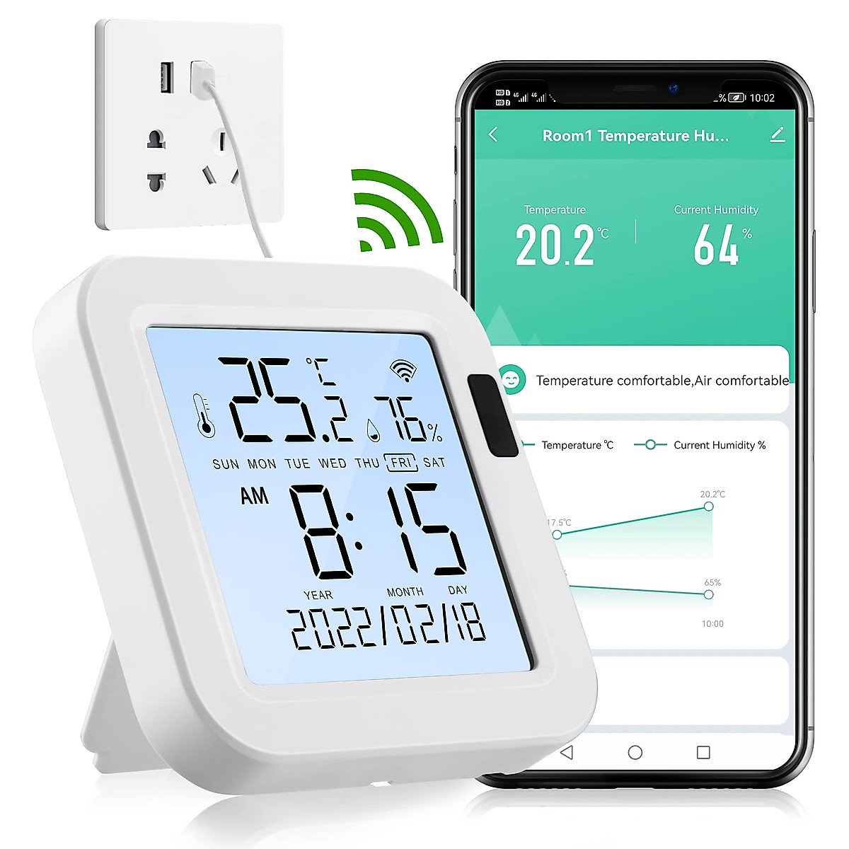 WiFi Room Thermometer Hygrometer Sensor, Temperature Humidity Monitor with Smart Alert 2 Years Free Data Storage Large Back-Light Screen, Compatible with Alexa/Google for Baby Home Garage Greenhouse