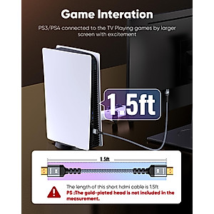 Highwings 4K Short HDMI Cable 18Gbps, 1.5FT 2.0 4K@60Hz HDMI Braided Cord-Supports (4K 60Hz HDR,Video 4K 2160p 1080p 3D HDCP 2.2 ARC-Compatible with Ethernet PS4/3 4K Monitor Projector ect