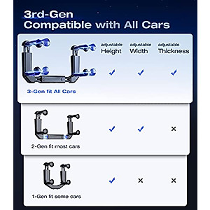 VICSEED for MagSafe Car Mount [Fit All Mirrors & Phones] Rearview Mirror Phone Holder for Car [20 Strong Magnets] Magnetic Rear View Mirror Phone Holder Hands Free 360° Rotatable Phone Mount for Car