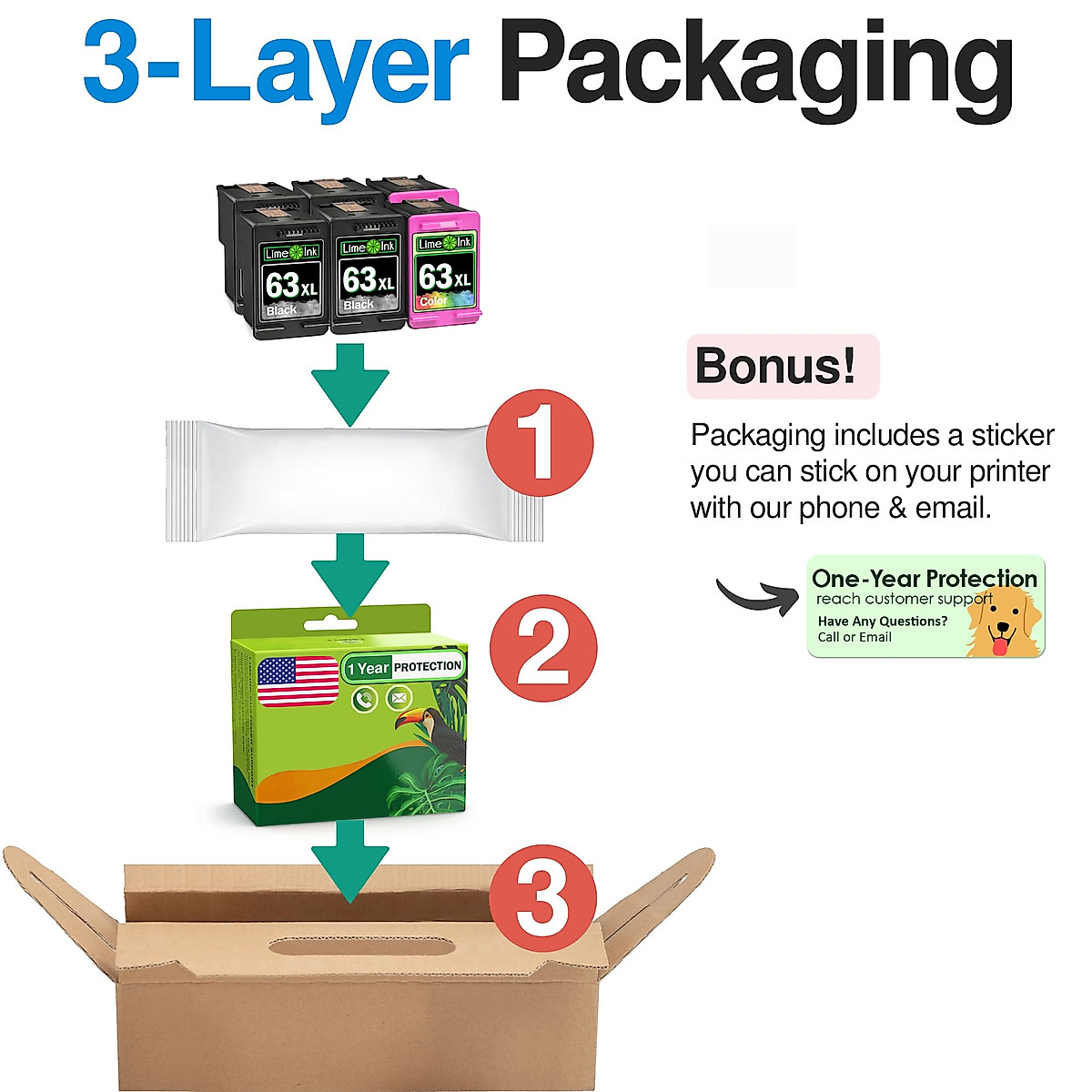 Limeink 6 Remanufactured Ink Cartridge 63XL 63 XL High Yield for HP Envy 4512 4520 Deskjet 3632 2130 2132 1110 3636 3637 1112 3630 3634 OfficeJet 3830 3833 4650 4652 4655 5255 5258 Printer Black Color