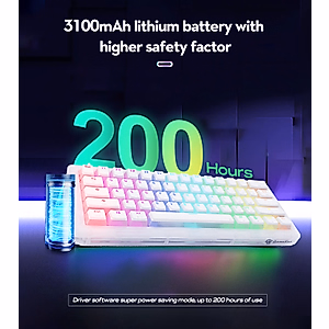 GK GAMAKAY K61 Pro 60% RGB Gasket Mechanical Keyboard, Bluetooth/USB-C Wired/2.4GHz Wireless 61 Keys Hot Swap Gaming Keyboard with CNC Acrylic Base Pudding PBT/ABS Keycaps (Gateron Red Switch)