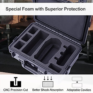 Lykus Titan MA220 Waterproof Hard Case for DJI Air 2S/Mavic Air 2 Fly More Combo, Dedicated Space for up to 11-inch iPad or Android Tablets and Holder [CASE ONLY]