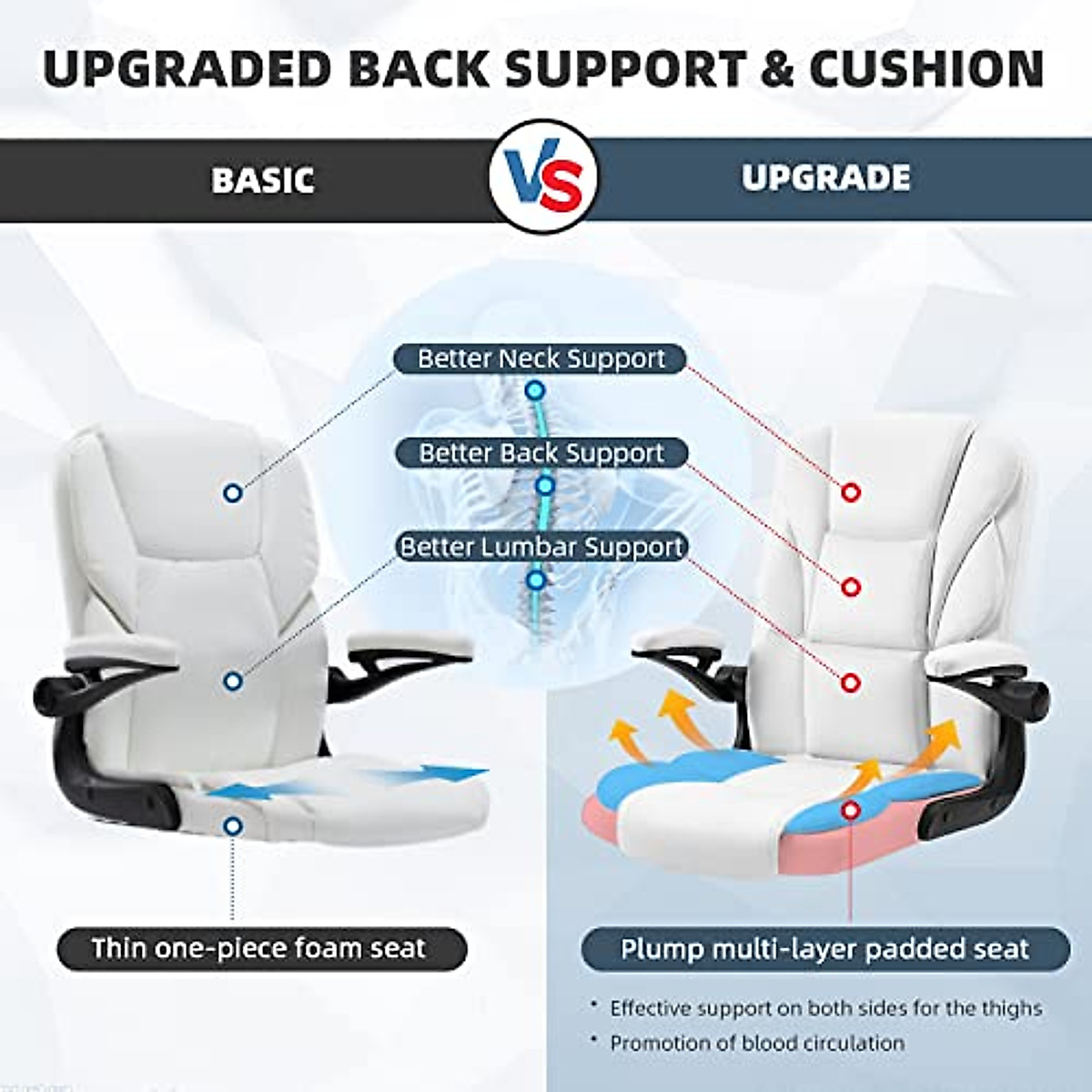 SEATZONE Home Office Desk Chair, High Back Ergonomic Managerial Executive Chairs, Swivel Adjustable Computer Chair, Headrest and Lumbar Support Desk Chairs with Wheels and Armrest, White