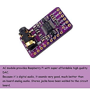 Comimark 1Pcs Interface I2S PCM5102 DAC Decoder GY-PCM5102 I2S Player Module for Raspberry Pi