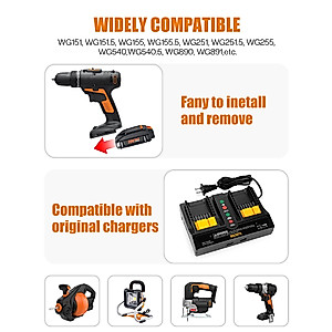 Powilling 20V Lithium Battery for Worx 20V Battery and Charger Kit, Compatible with All Worx 20V Batteries WA3520 WA3525 WA3575 WG151s WG251s WG540s WG545s WG890 WG891 + Works 20 Volt Battery Charger