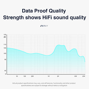 FEDAI TRN MT1 PRO in Ear Monitor Earbuds, 10mm Composite Dual Magnetic Dynamic Earphones Sport Earbuds in Ear Earphones Sport Noise Cancelling Headphone with Detachable C Pin Cable(with mic, Black)