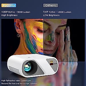 Mini Full HD Projector, Portable Movie Home Outdoor Projector, Compatible with HDMI, USB, Laptop, TV Stick, PS5, iOS & Android, U Disk, Game Console